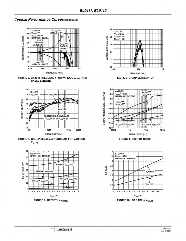 EL9112ILZ datasheet page 6