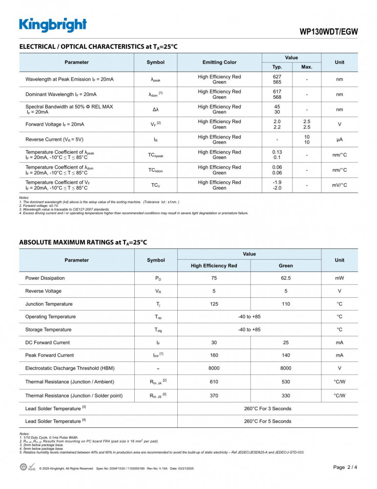 WP130WDT/EGW datasheet page 2