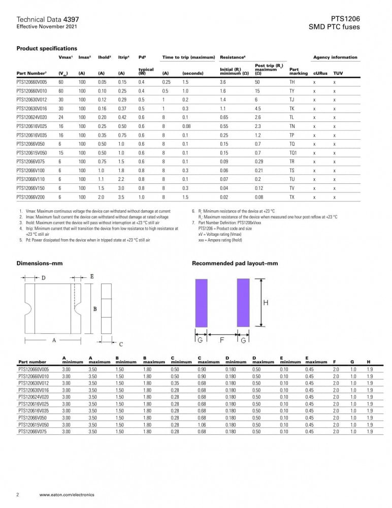 EATON PTS1206 product documentation page 2