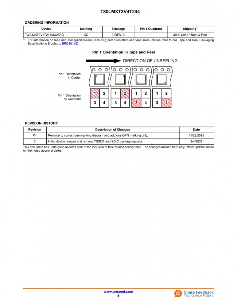 T30LMXT3V4T244 datasheet page 8