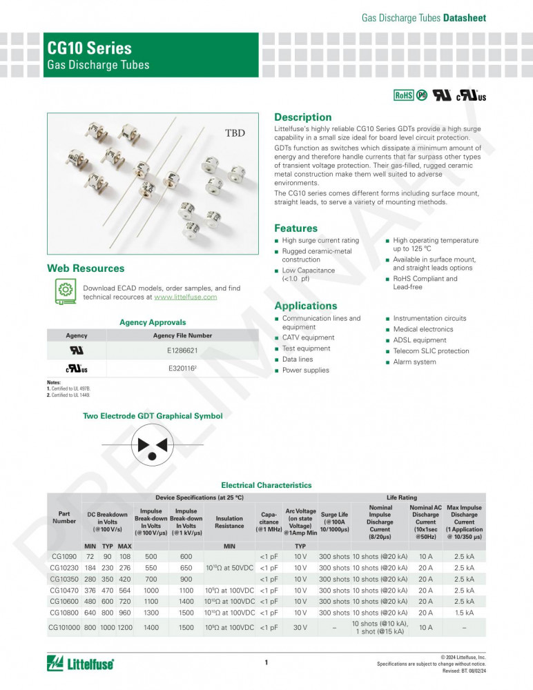 CG10 Series datasheet page 1