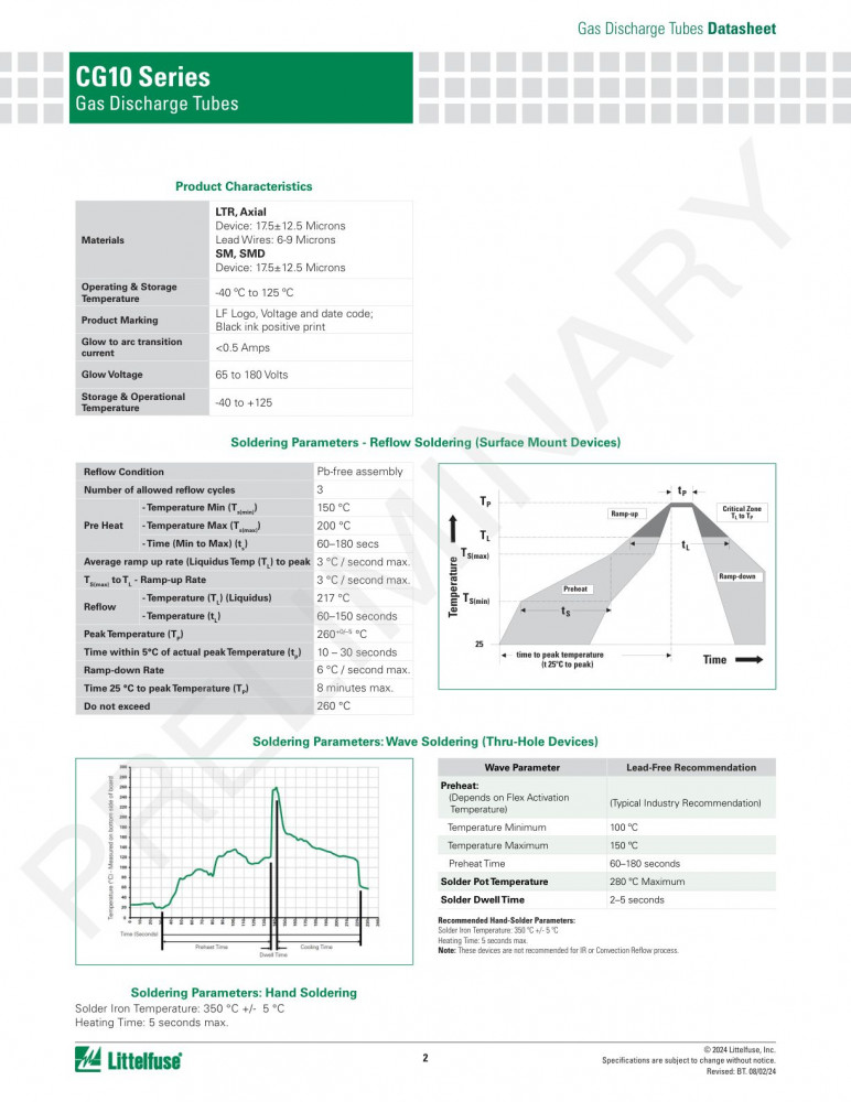 CG10 Series datasheet page 2