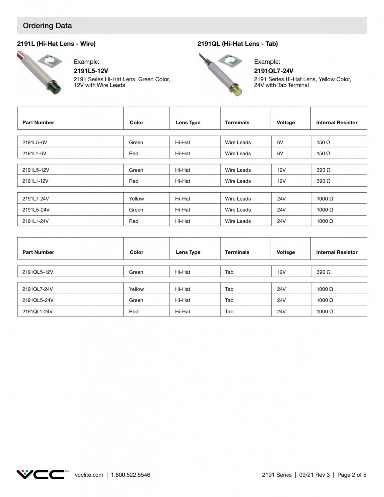 2191 series technical document, page 2