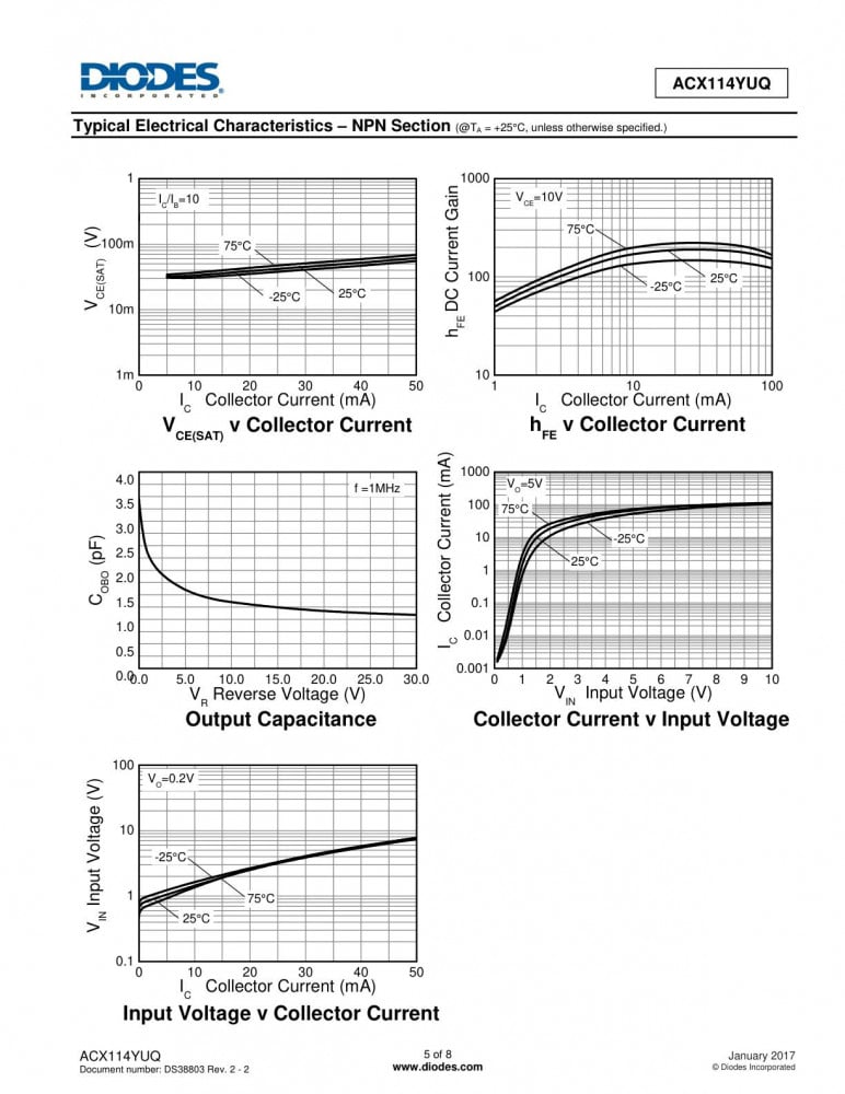 ACX114YUQ-13R datasheet page 5
