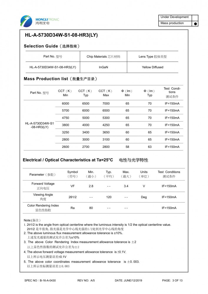 Datasheet page 3