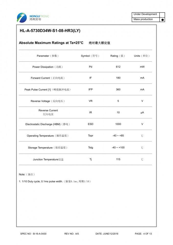 Datasheet page 4