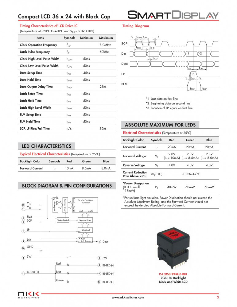 IS15BSBFP4RGB-BLK technical document image 3