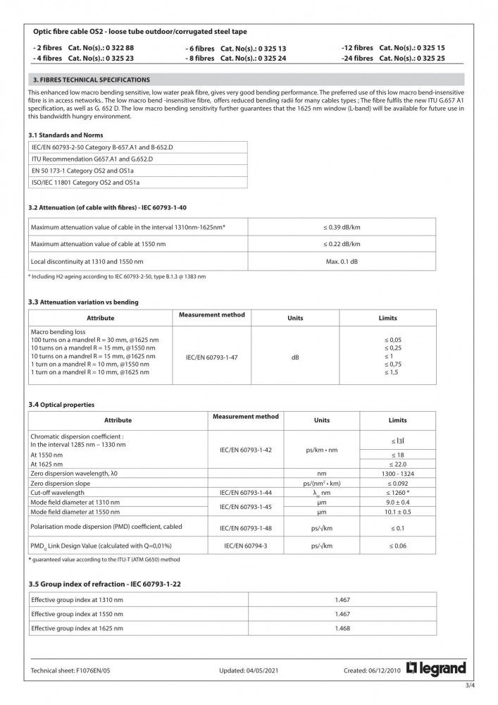 Legrand OS2 outdoor fibre cable document page 3