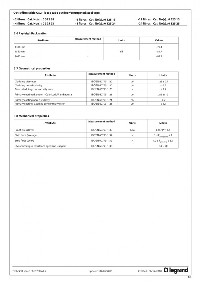 Legrand OS2 outdoor fibre cable document page 4