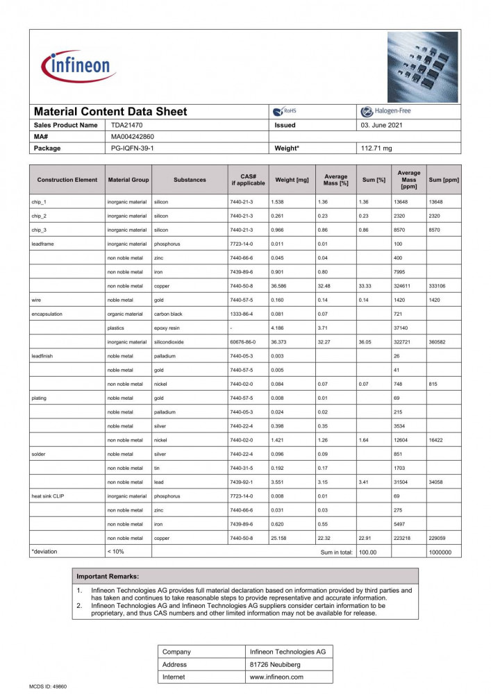 TDA21470 technical document page 1