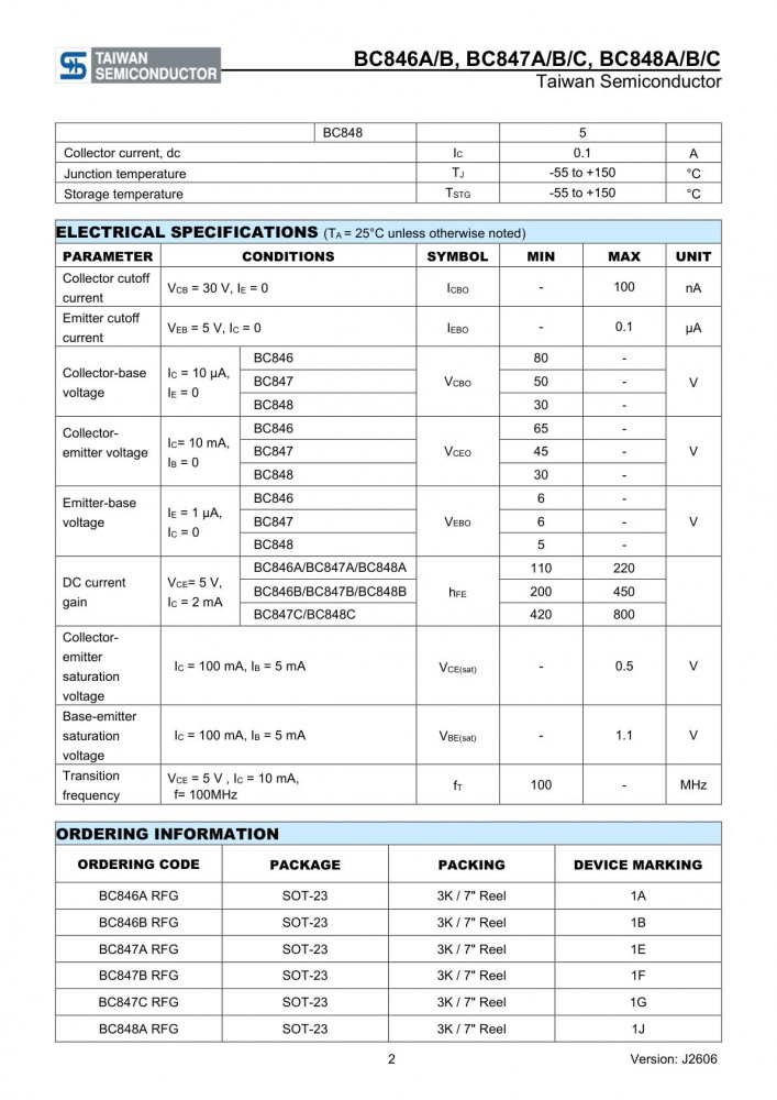 BC847A datasheet page 2
