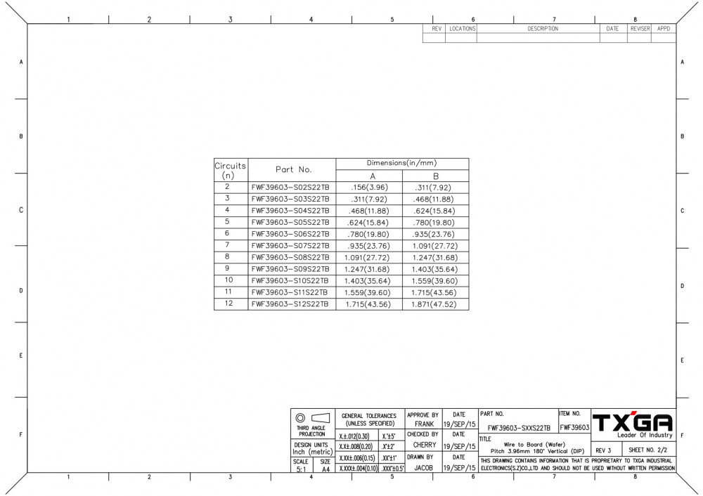 TXGA FWF39603 series dimensional table page 2