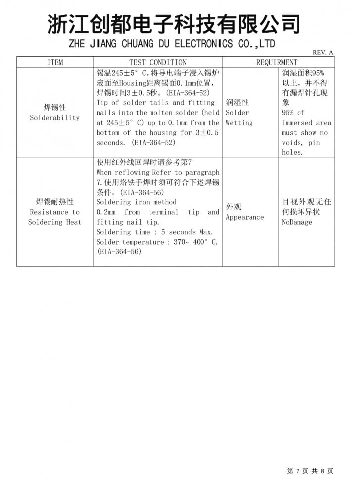 CAX-AFA07-11SCB-H2.5 document page 10