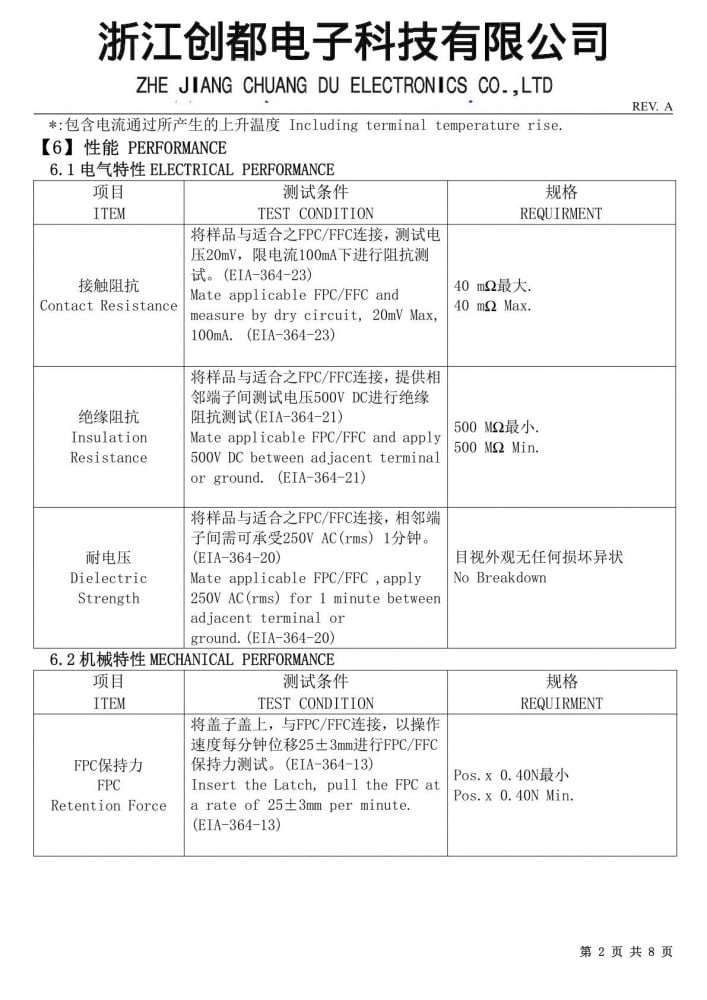 CAX-AFA07-11SCB-H2.5 document page 5