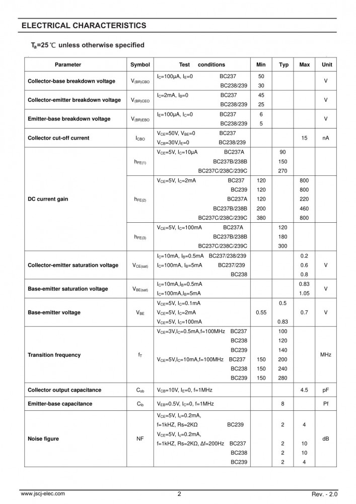 JSCJ BC237 datasheet page 2