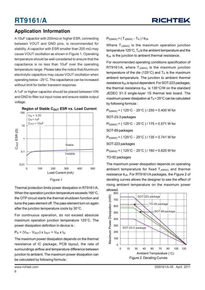 RT9161A datasheet page 6
