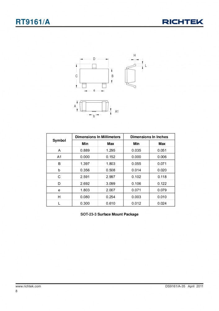 RT9161A datasheet page 8