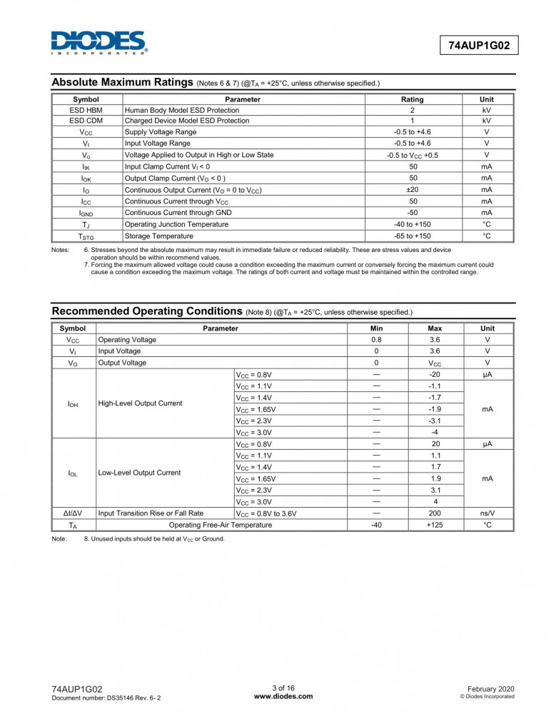 74AUP1G02FW4-7 datasheet page 3