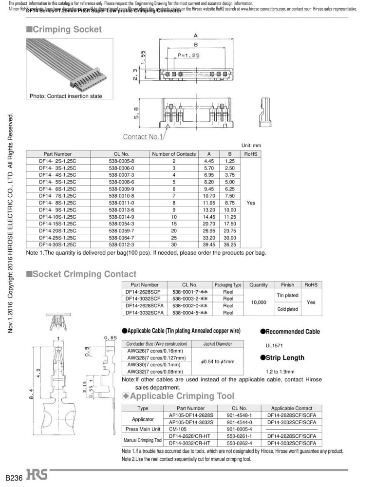 HRS DF14 technical document page 3