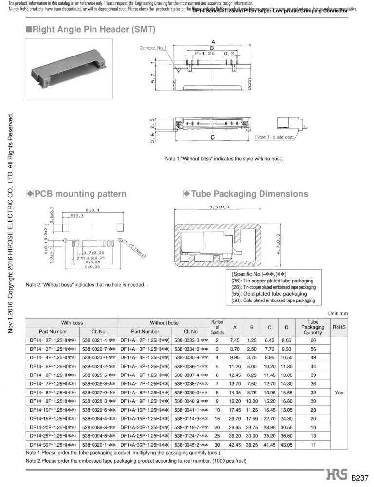 HRS DF14 technical document page 4