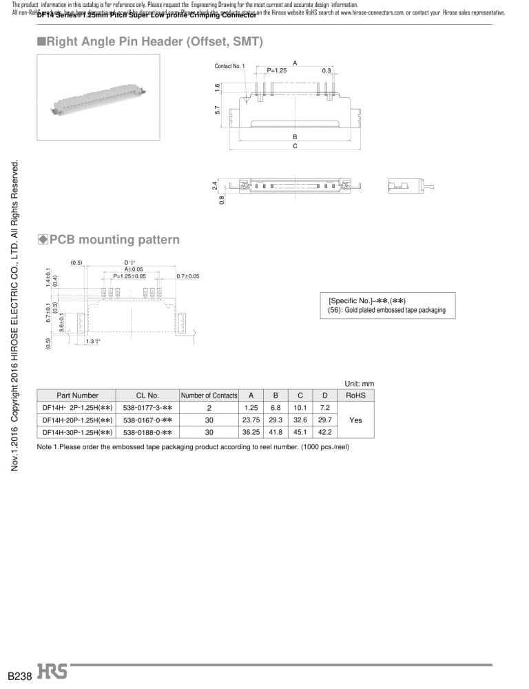 HRS DF14 technical document page 5