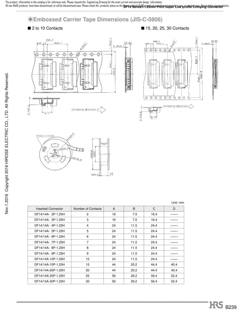 HRS DF14 technical document page 6