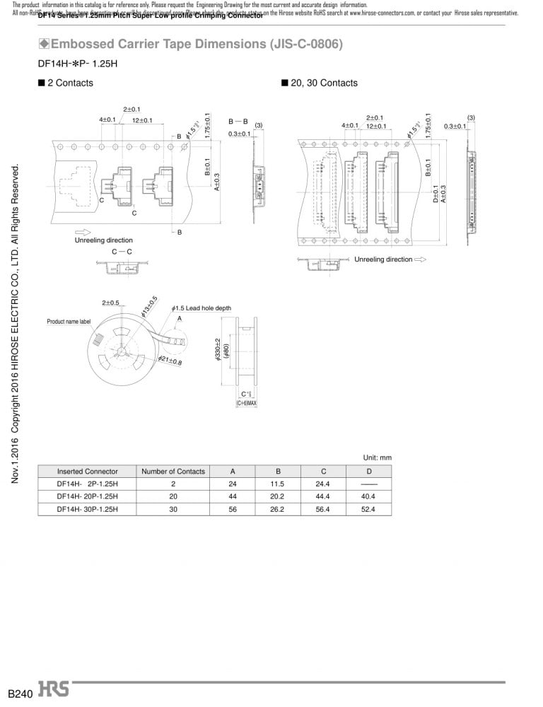 HRS DF14 technical document page 7