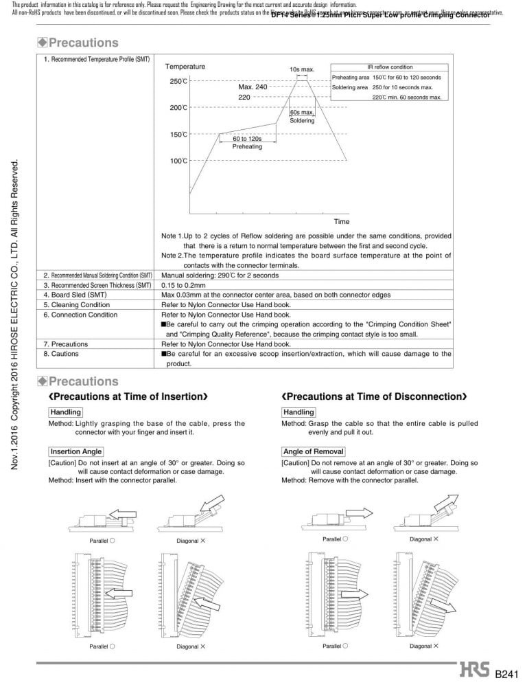 HRS DF14 technical document page 8