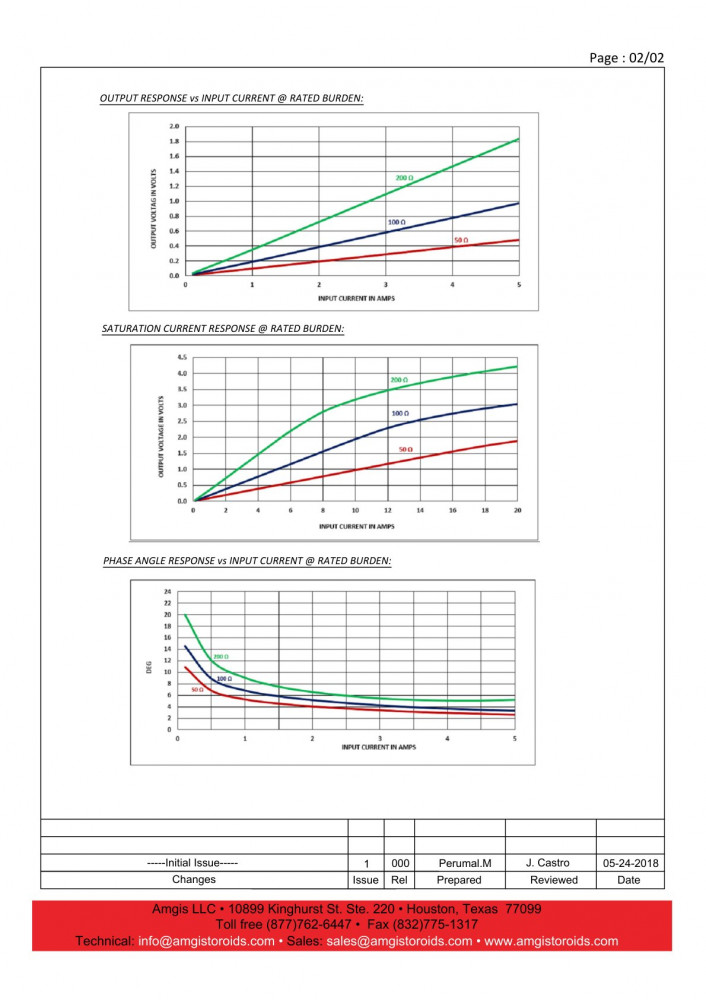 CX-0500 technical document, page 2