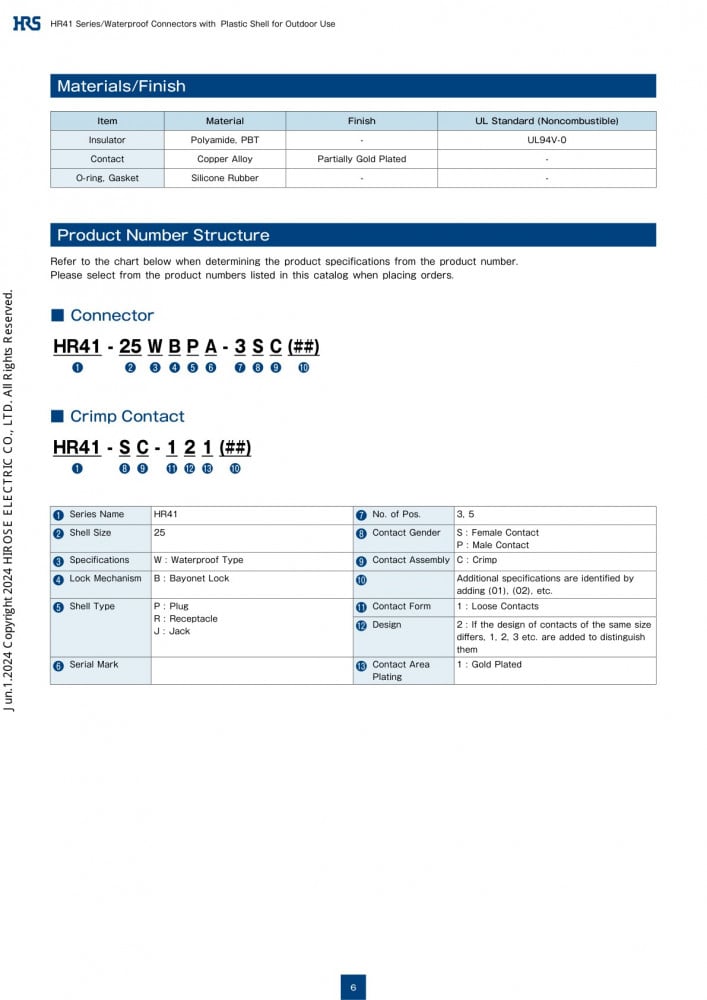 HRS HR41 datasheet page 6
