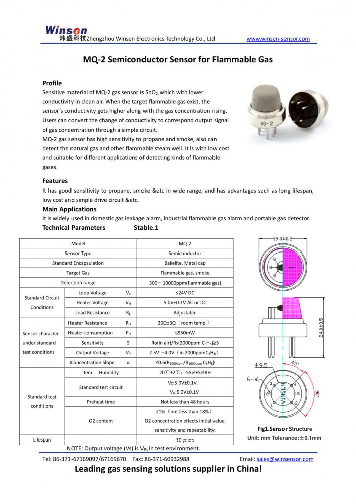 MQ-2 manual page 3