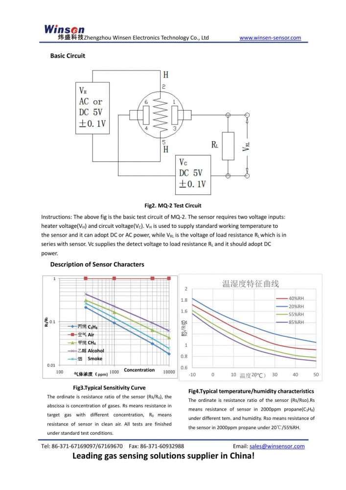MQ-2 manual page 4