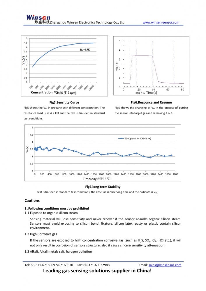 MQ-2 manual page 5
