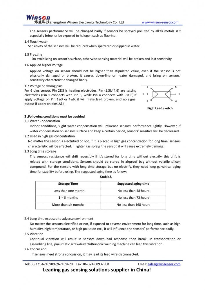 MQ-2 manual page 6