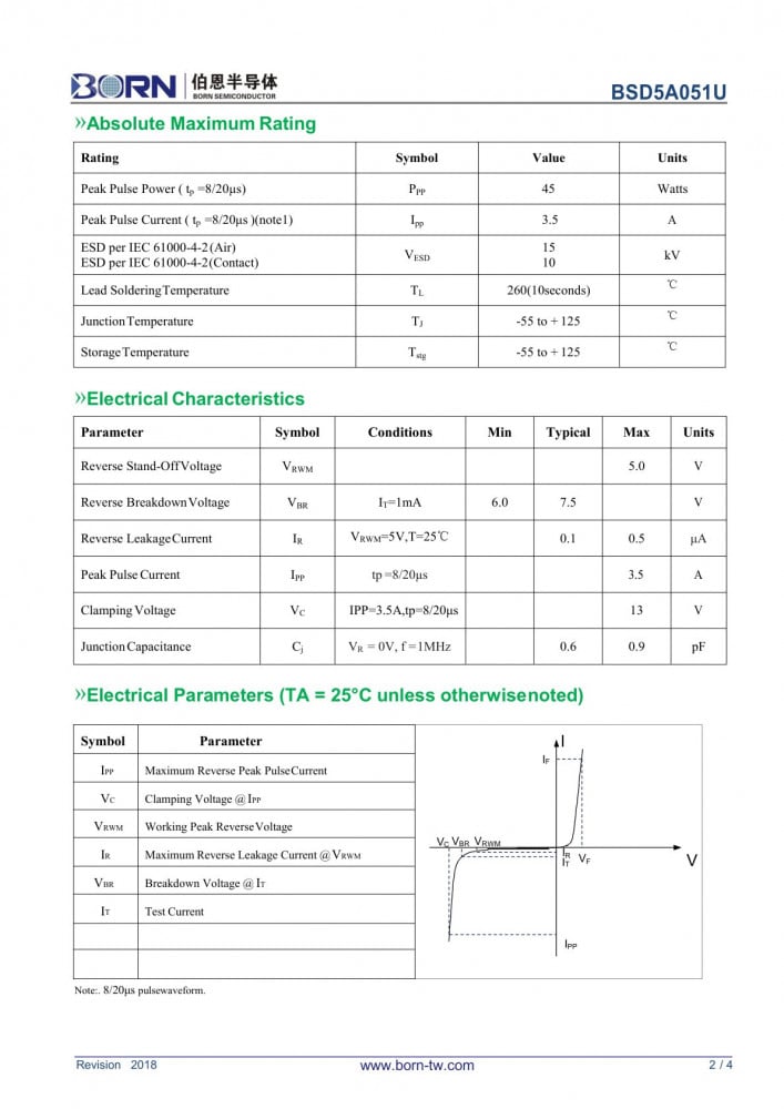 BSD5A051U datasheet page 2