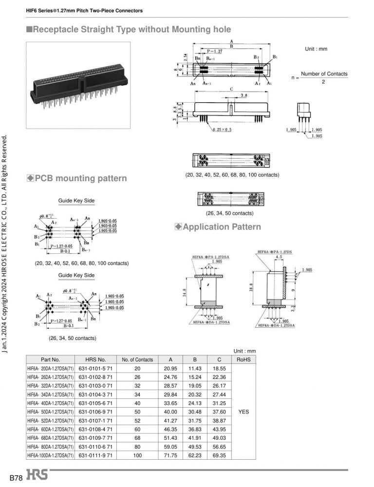 HIF6 Series datasheet page 10