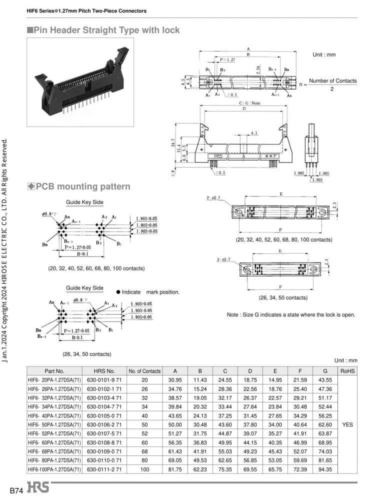 HIF6 Series datasheet page 6