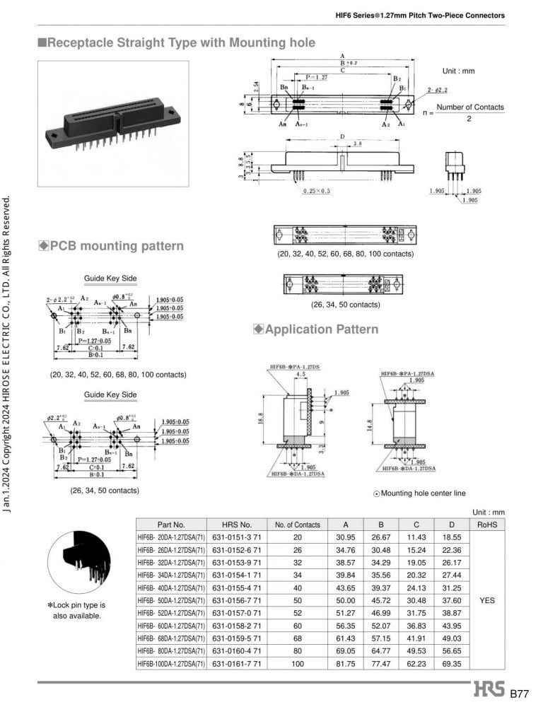 HIF6 Series datasheet page 9