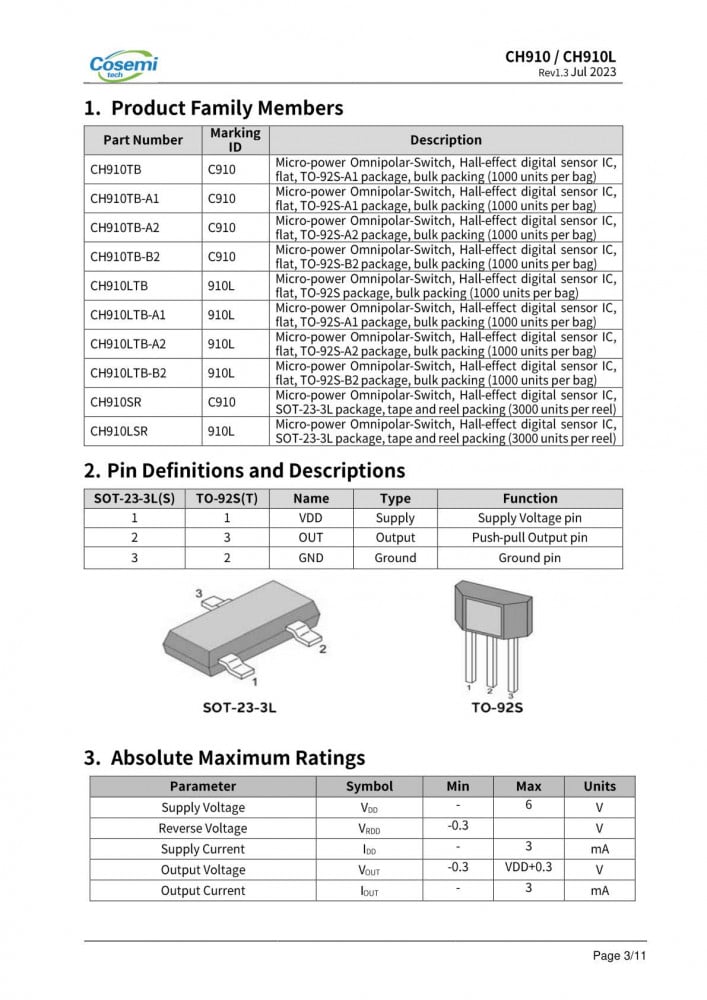 CH910TB datasheet page 3
