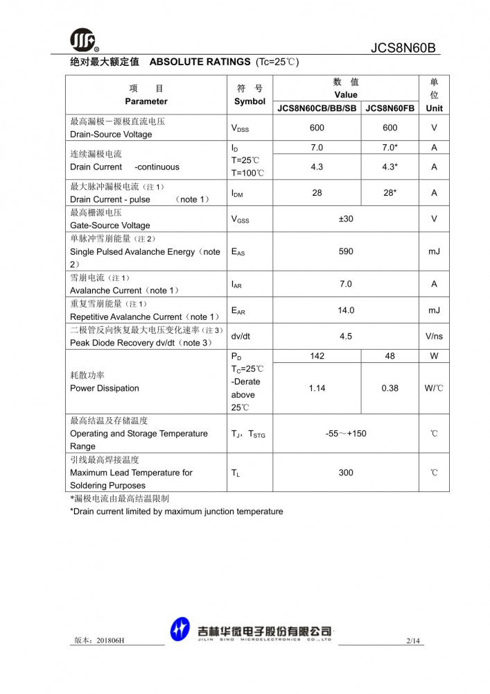 JCS8N60FB datasheet page 2