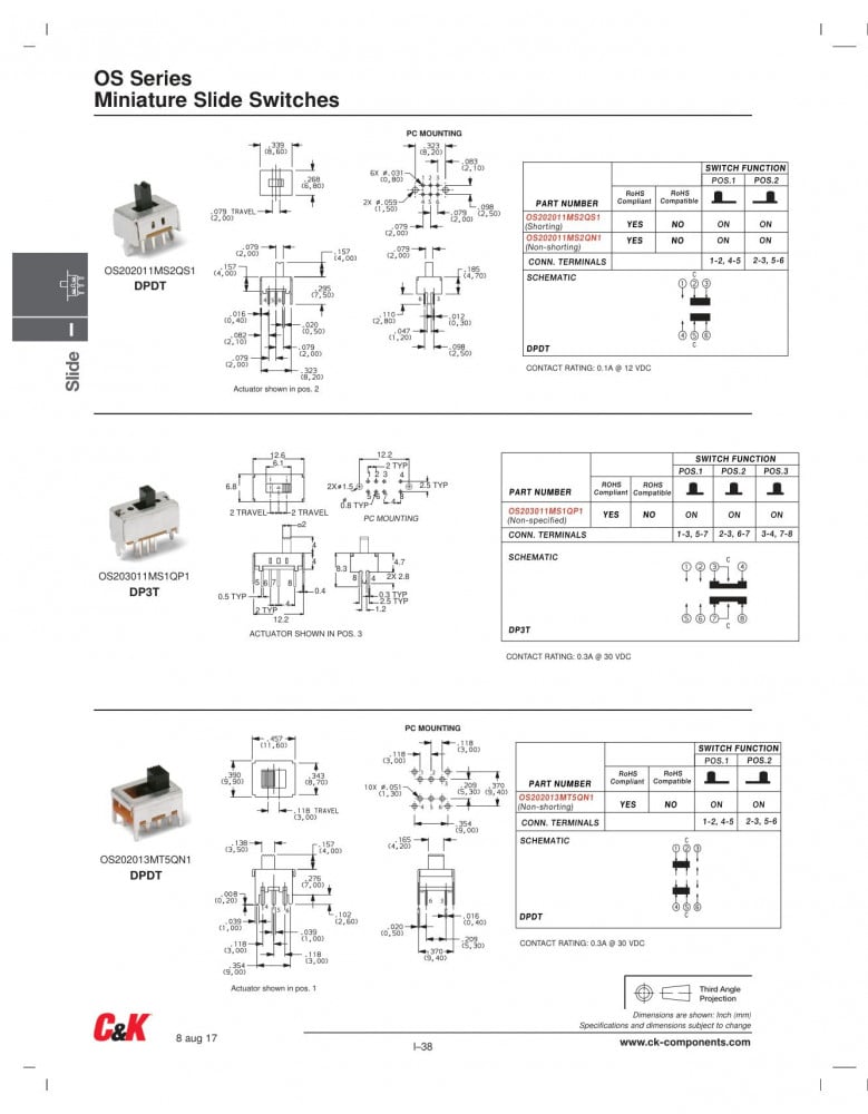 C&K OS Series datasheet page 2