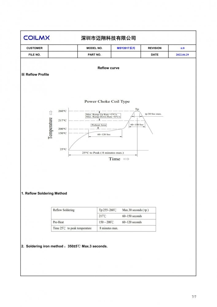 COILMX MSY2617 datasheet page 7