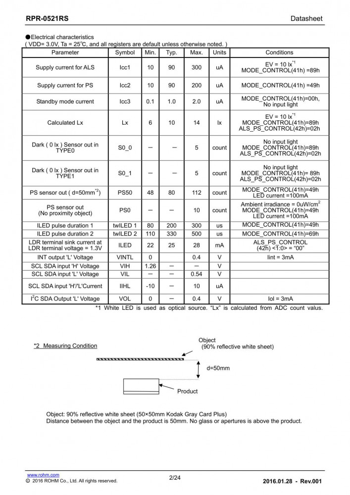 RPR-0521RS technical document page 2