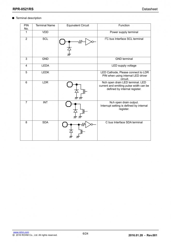 RPR-0521RS technical document page 6