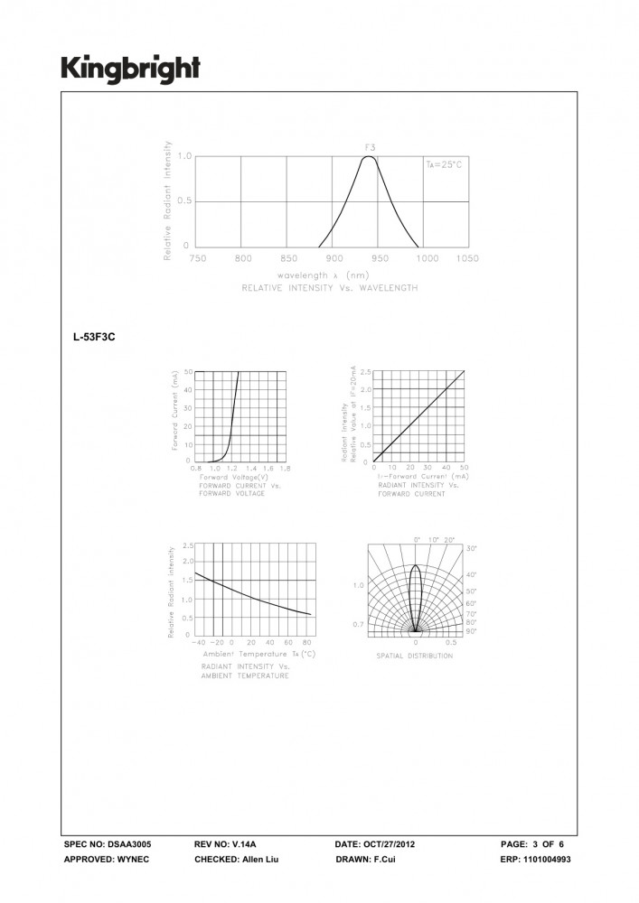 L-53F3C technical document page 3