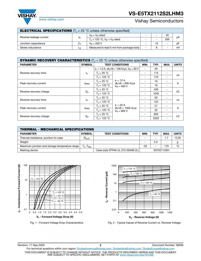 Vishay rectifier datasheet page 2