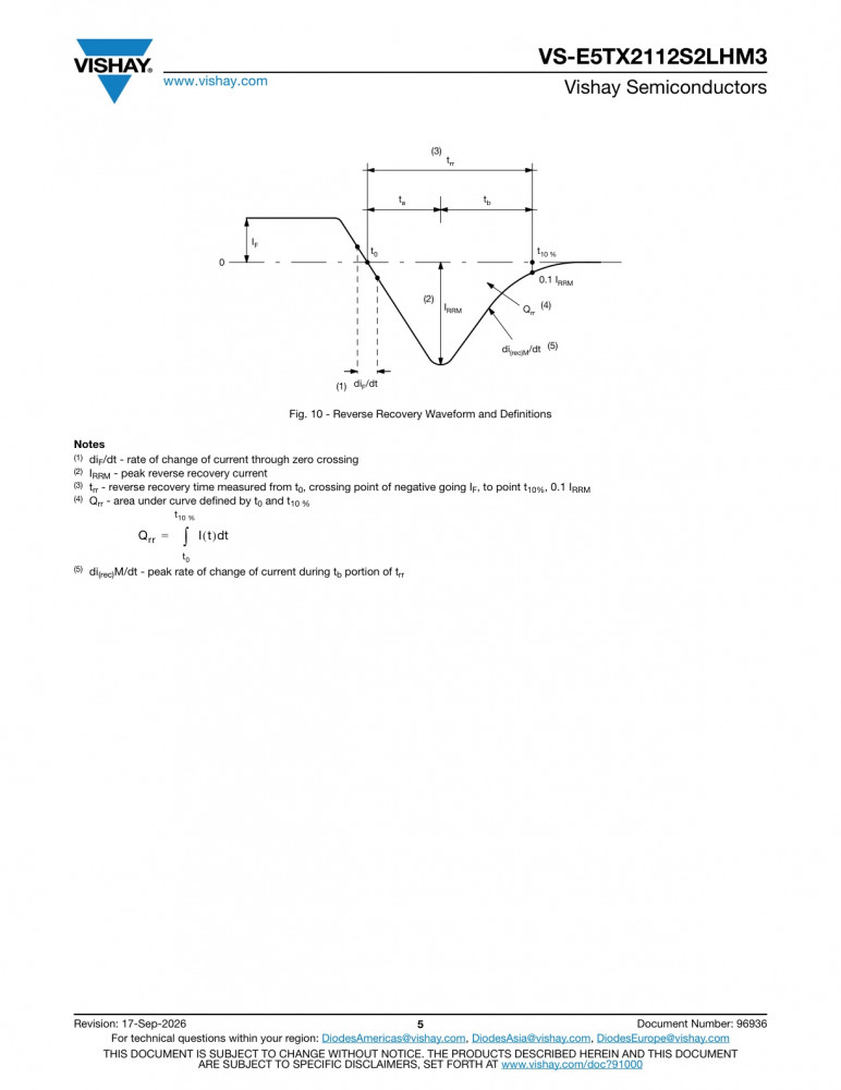 Vishay rectifier datasheet page 5
