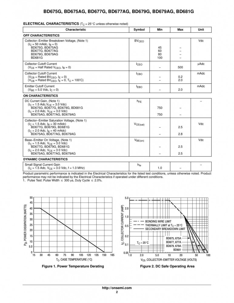 BD679 datasheet page 2