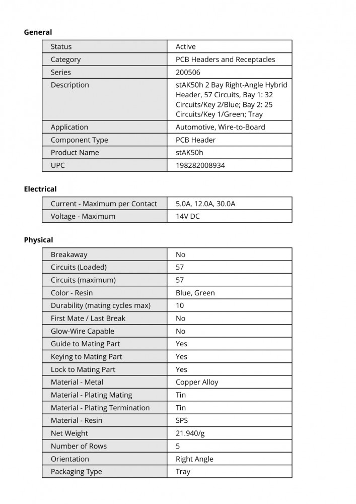 MOLEX 2005062522 technical document page 2