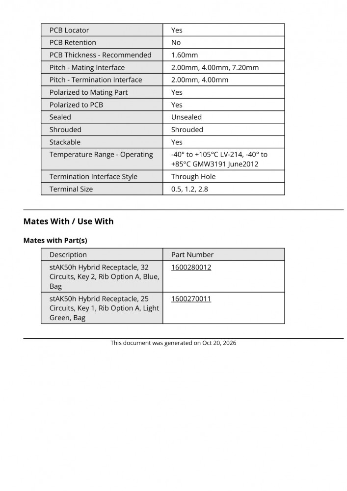 MOLEX 2005062522 technical document page 3